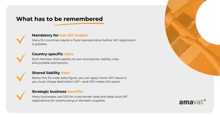 How Fiscal Representation Works in EU VAT Compliance | amavat®
